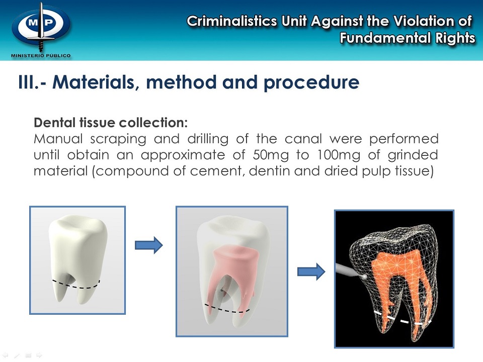 Criminalística | Novel Technique of Dental Tissue Collection for ...
